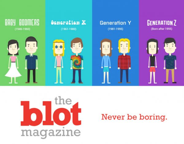 Generations We've Named, From the Year 1900 Until Today, 2018