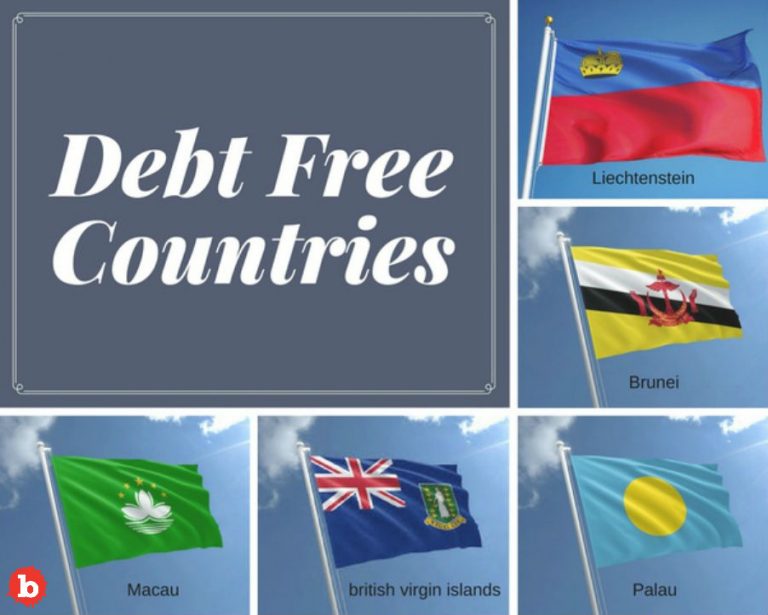 These Are The 5 Countries Known to Be Debt Free - TheBlot Magazine